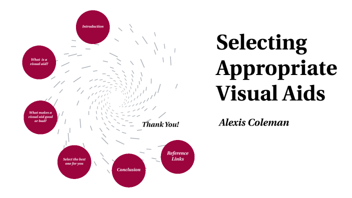 Selecting Appropriate Visual Aids by Alexis Coleman on Prezi