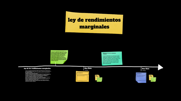 ley de rendimientos marginales by Andrea Anteliz on Prezi