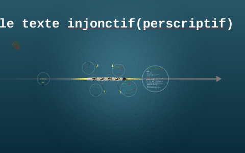 le texte injonctif (perscriptife) by Nouh Hàrrou on Prezi