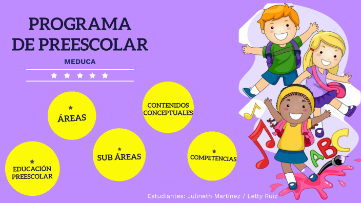 Programa Preescolar by Julineth Martinez on Prezi