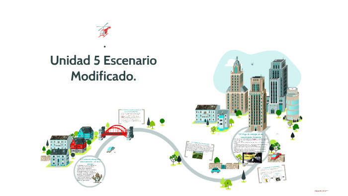 Unidad 5 Escenario Modificado. by Lizbeth Villarreal on Prezi