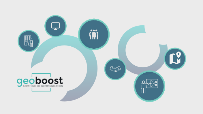 GEOBOOST by Carla Ribeiro on Prezi