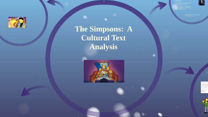 The Simpsons: A Cultural Text Analysis by Writing Rhetoric on Prezi