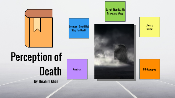 Perceptions of Death by Ibrahim Khan on Prezi