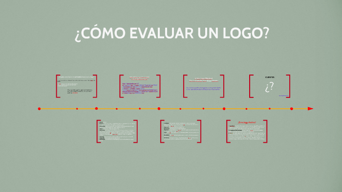¿CÓMO EVALUAR UN LOGO? by Ronny Marín on Prezi