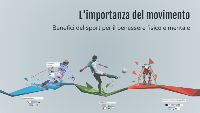 L'importanza del movimento by Rosario Costanza on Prezi