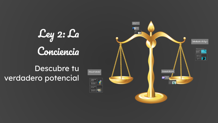 Ley 2: La Conciencia by Conferencista John Cespedes on Prezi