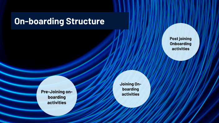 Onboarding Structure by Konkana Das on Prezi