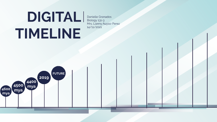 Digital Timeline by Danielle Granados on Prezi
