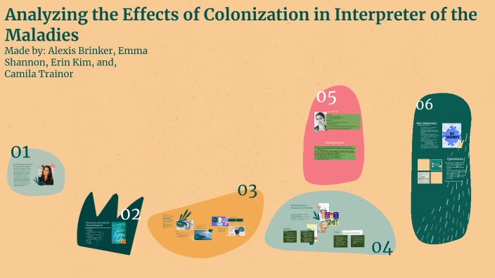 Short story - Interpreter of Maladies by Emma Shannon on Prezi