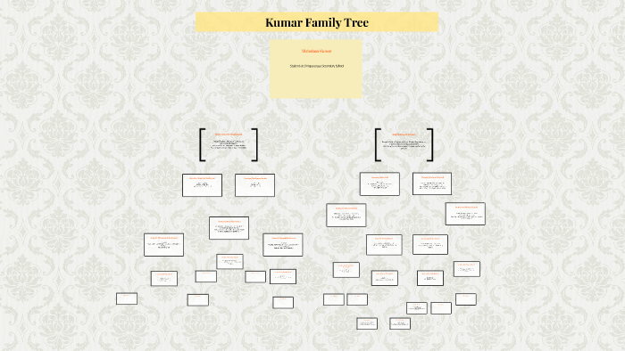 Kumar Family Tree by Vishakaa S. on Prezi