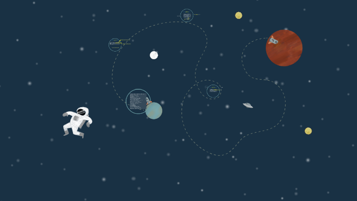 STERREKYKER - Franci Greyling by Marcel Cornelius on Prezi