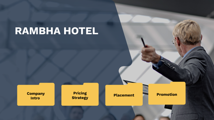 RAMBHA HOTEL by ENYHEL MIGUEL ARRIBASPLATA LIZARME on Prezi