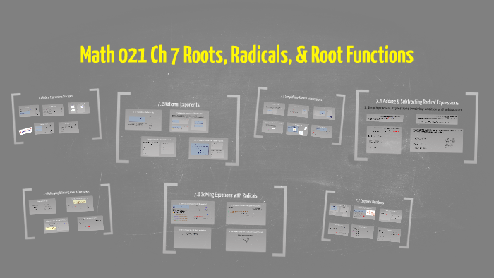 Math 021 Ch 7 Roots, Radicals, & Root Functions by Abbey Auxter on Prezi