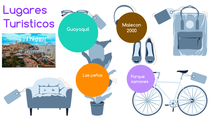 Evaluacion #2 by Gia Rojas on Prezi