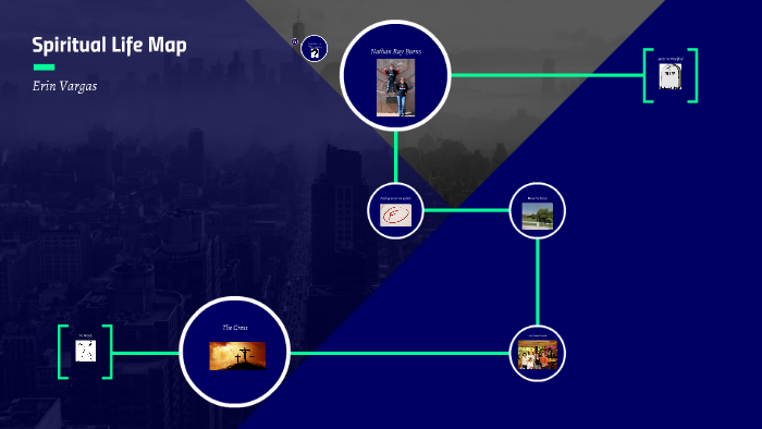 Spiritual Life Map by Erin Rainey on Prezi