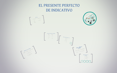 El presente perfecto de indicativo by Brittany Phillips on Prezi