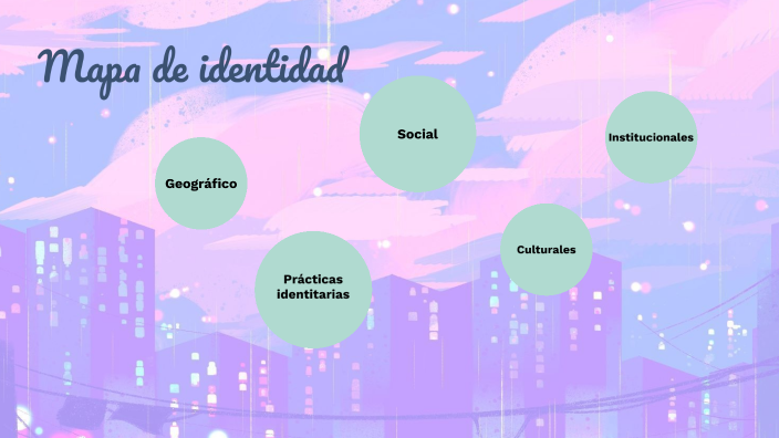 Mapa de identidad by Jacqueline Garduño on Prezi