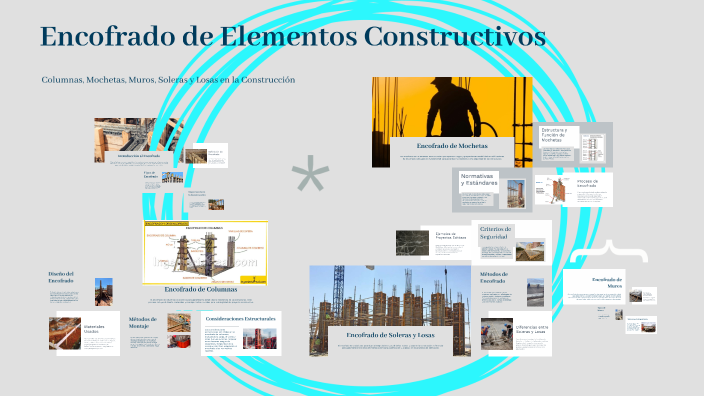 Encofrado de Elementos Constructivos by 7158 Arq. Gildardo Yovany ...