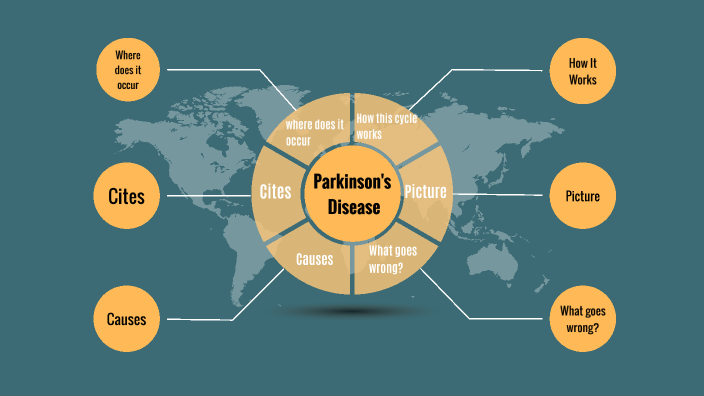 Parkinson's Disease by Jayden Overton-Linsacum on Prezi