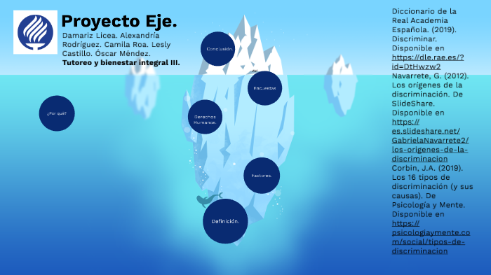 Discriminación. by Damaris Alicea Coral on Prezi