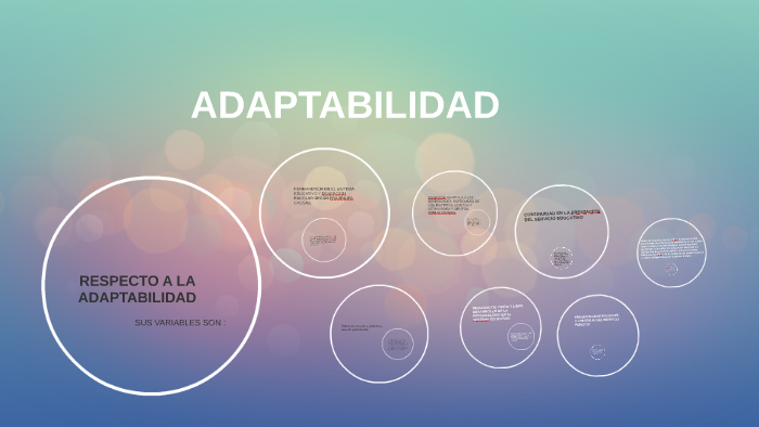ADAPTABILIDAD by on Prezi