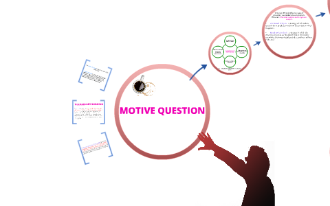 Motive Question by Medilyn Ore on Prezi