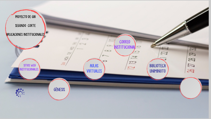 Grupo C NRC 270 GBI by Erika Rubiano on Prezi