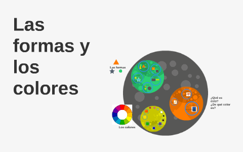 Las formas y los colores by Molly Leitner on Prezi