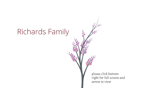 Richards Family Tree by Patricia Richards on Prezi
