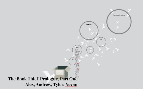 The Book Thief Prologue, Part One by Nevan Barar on Prezi
