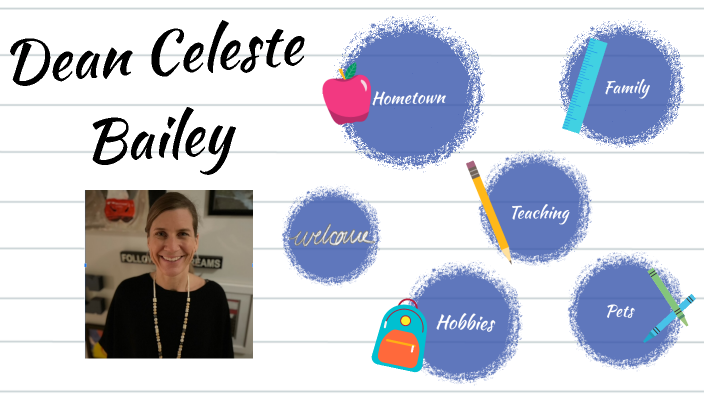 Dean Introduction by Chelsea Gerlach on Prezi