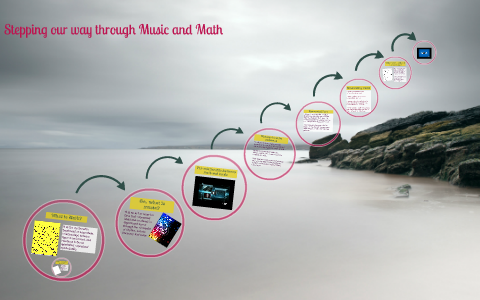Music and Math by on Prezi