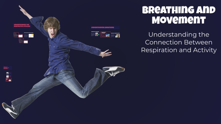 Breathing and Movement by jeff wright on Prezi