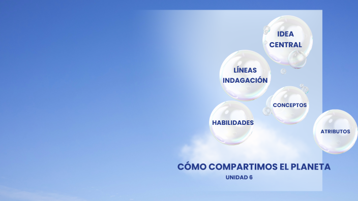 UNIDAD 6 COMO COMPARTIMOS EL PLANETA by Johanna Hidalgo on Prezi