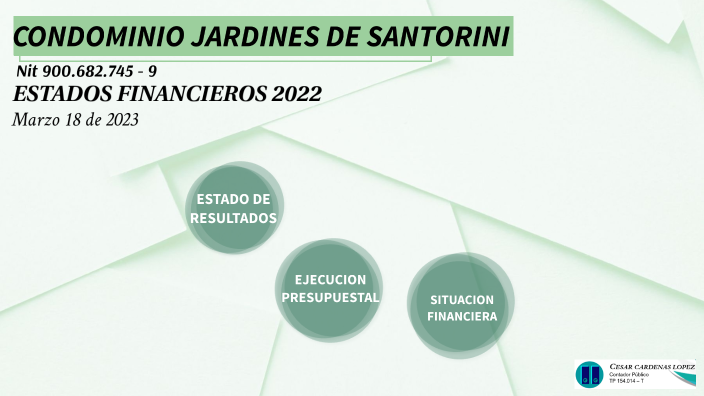 Ef 2022 Santorini By César Cárdenas On Prezi