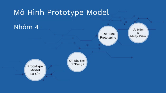 Prototype Model by Le Khoa on Prezi