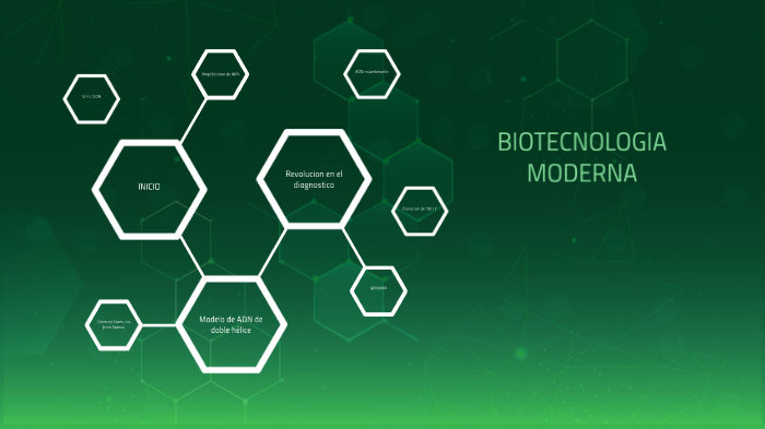 biotecnologia moderna by cristhian mamani on Prezi