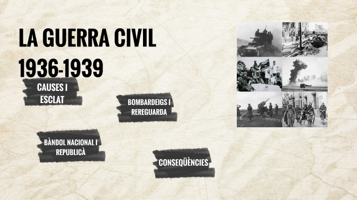 MUSEU VIRTUAL_LA GUERRA CIVIL by Zoe Cano on Prezi