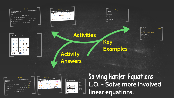 Solving Harder Equations by Mr Mattock on Prezi