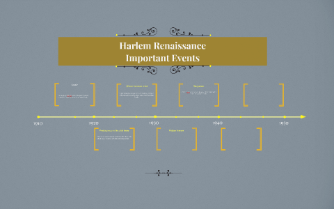 Harlem Renaissance by noah zahrn on Prezi