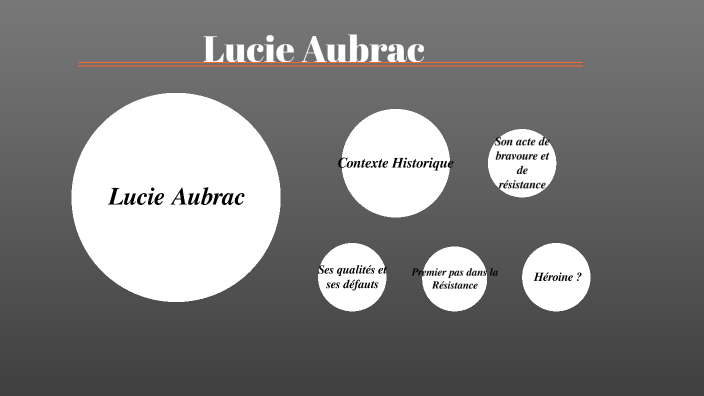 Lucie Aubrac by Gwendal Rivet on Prezi