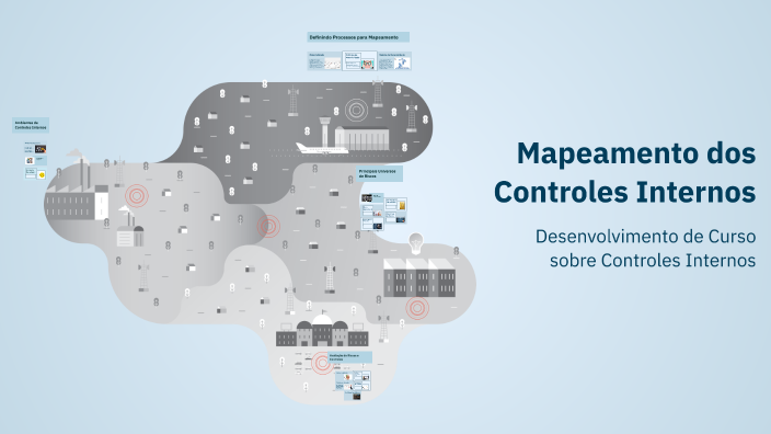 Mapeamento dos Controles Internos by CHRISTIAN ABRÃO DE OLIVEIRA on Prezi