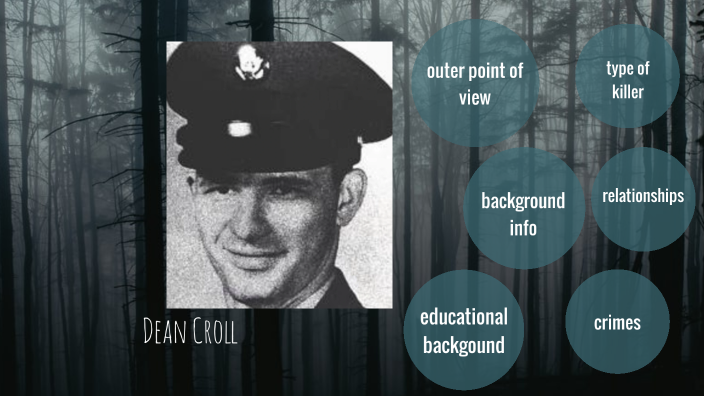 Dean Corll by nicole coughlin on Prezi