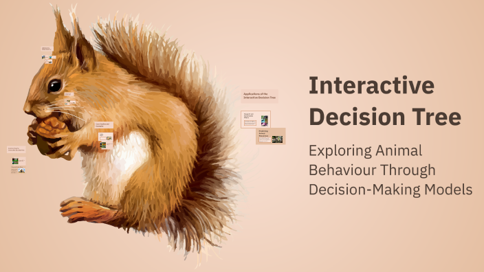 Interactive Decision Tree by Melanie Denomme on Prezi