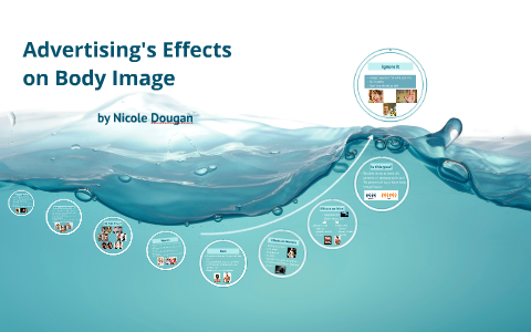 Advertising's Effects on Body Image by Nicole Dougan on Prezi