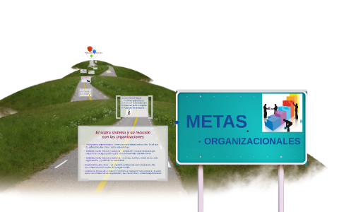 METAS ORGANIZACIONALES by Maira Villagómez on Prezi