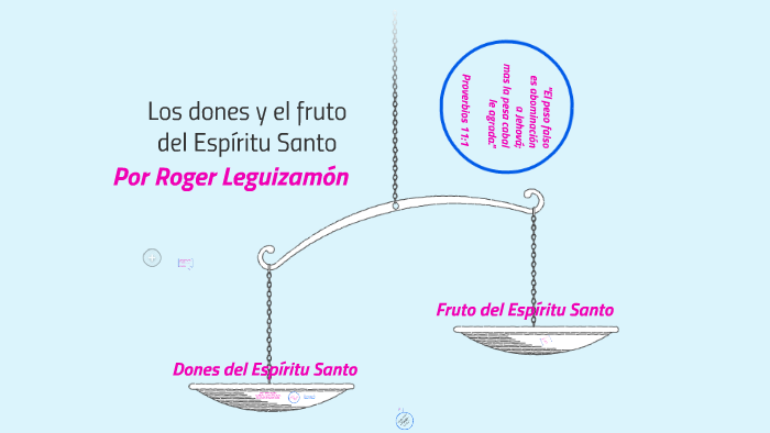 Los dones y el fruto by roger leguizamon on Prezi