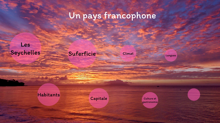 Un pays francophone, Seychelles by Abril Soler on Prezi