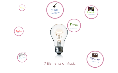 7 Elements of Music by chance hunt on Prezi